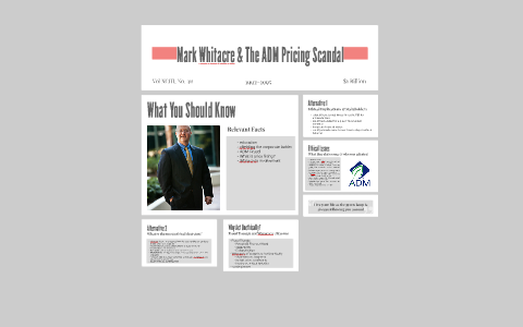 Mark Whitacre & The ADM Pricing Scandal by shauna erickson on Prezi