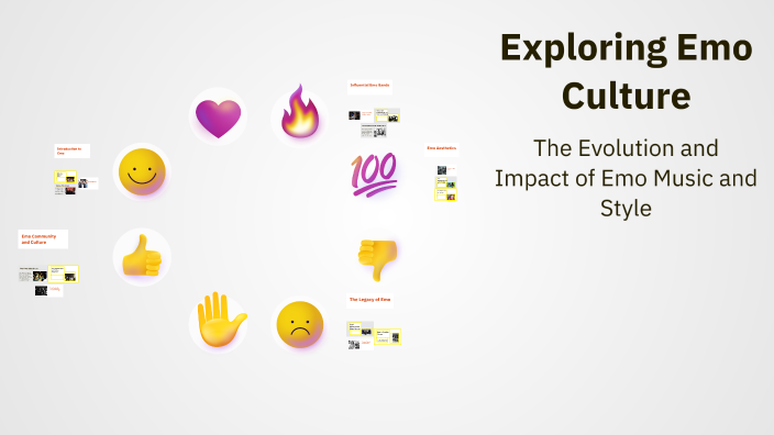 Exploring Emo Culture by Aude Rako on Prezi