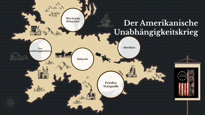 Präsentation USA by Ben Kull on Prezi