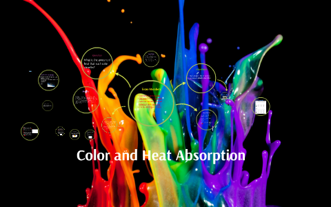 Color and Heat absorption by Jimena López on Prezi