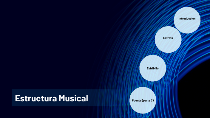 Estructura musical y forma by LUDMILA RODRIGUEZ on Prezi