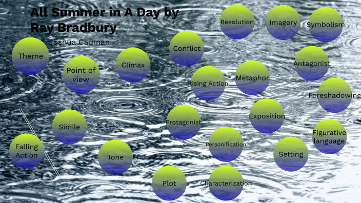 All Summer in a Day. Joshua Cadmana by Joshua Cadman on Prezi