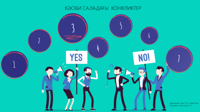 Кәсіби саладағы конфликт жағдайындағы тұлғаның мінез-құлық моделдері by ...