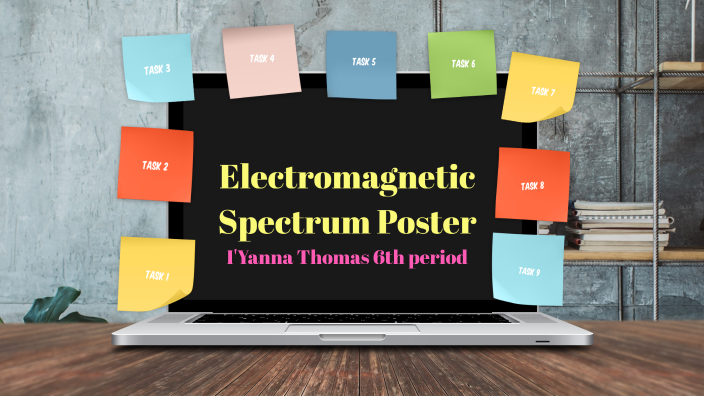 Electromagnetic Spectrum Poster by I'Yanna Thomas on Prezi