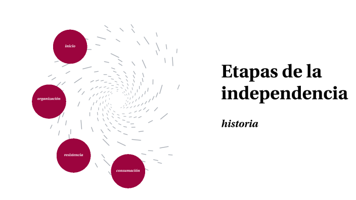 etapas de la independencia by valentina romero on Prezi