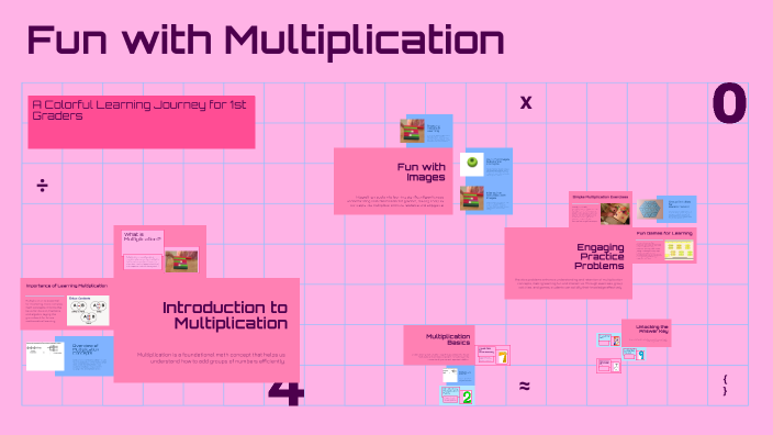 Fun with Multiplication by Victoria Weisbly on Prezi