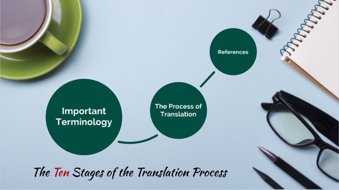 The Ten Stages of the Translation Process by Winatsanan Jaiai on Prezi