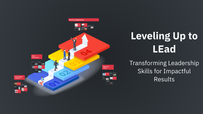 Leveling Up to LEad by Evan English on Prezi
