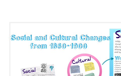 Social and Cultural Changes from 1865-1900 by Jennifer Rorie on Prezi