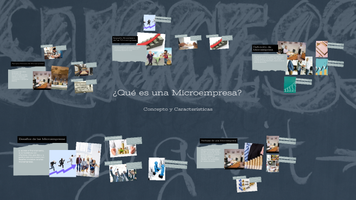 ¿Qué es una Microempresa? by tomas rozas on Prezi