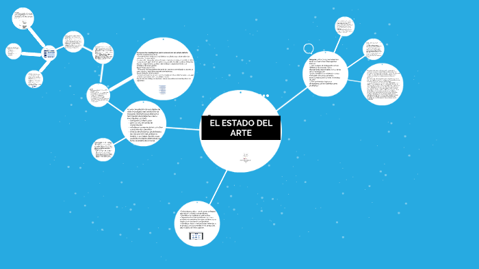 EL ESTADO DEL ARTE by Daniel Alejandro Aponte Pulido on Prezi