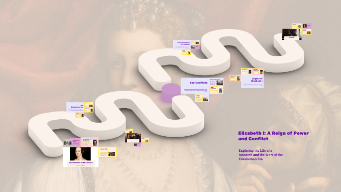 Elizabeth I: The Era of Transformation by Ginevra Tocci on Prezi