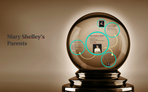 Mary Shelley's Parents by Poppy Jeffery on Prezi