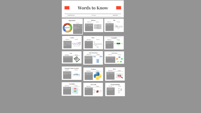 Words to Know by Justin Green on Prezi