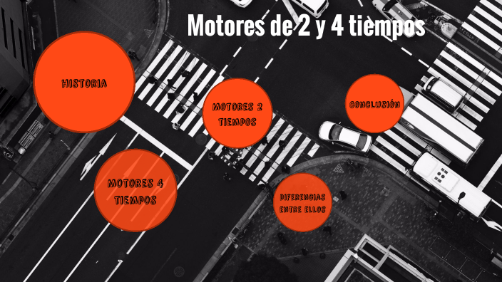 Motores by Javier Serigot on Prezi