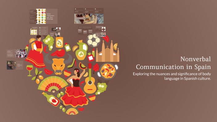 Nonverbal Communication in Spain by Анастасия Михайленко on Prezi