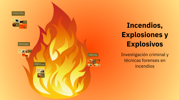 Incendios, Explosiones y Explosivos by Emileny Martínez on Prezi