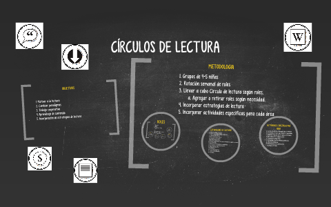 CIRCULOS DE LECTURA by Blanche Reyes on Prezi