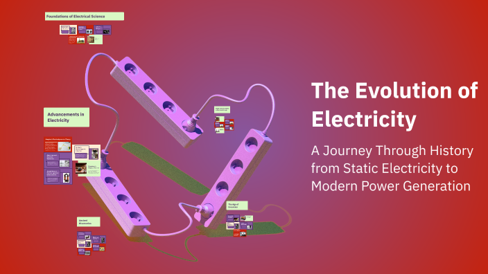 The Evolution of Electricity by Alexandra Coro on Prezi