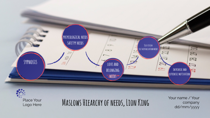 Hierarchy presentation by Joshua Thomas on Prezi