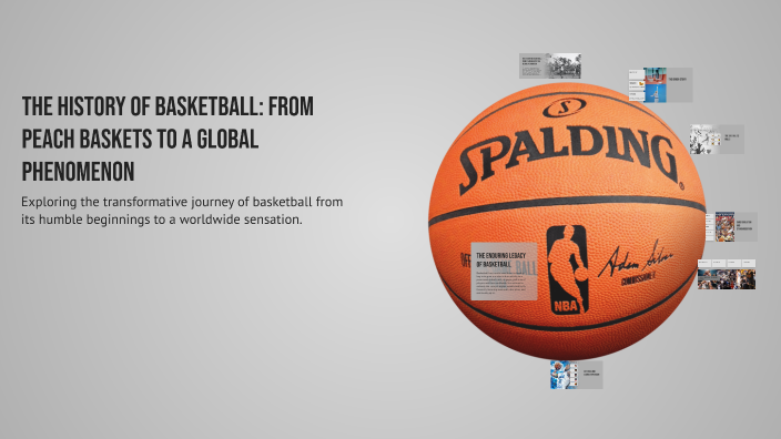 The History of Basketball: From Peach Baskets to a Global Phenomenon by ...