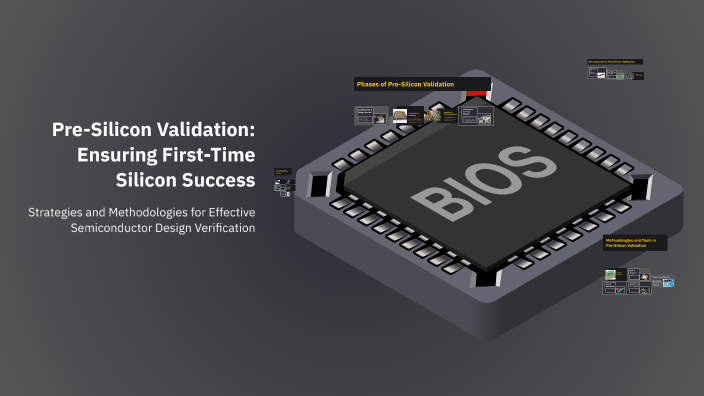 Pre-Silicon Validation: Ensuring First-Time Silicon Success by Roy ...