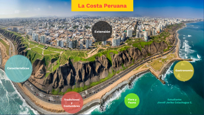 La costa peruana by Jimmy Rolf on Prezi