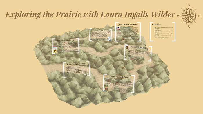 Exploring the Prairie with Laura Ingalls Wilder by Fallon Costanzo on Prezi