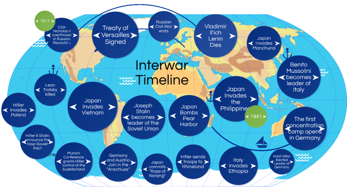 Interwar Timeline by Phillip Pratt on Prezi