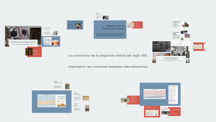 Samuel Quintero by 123 45 on Prezi