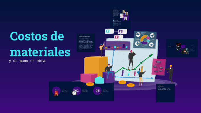 Costos de Materiales y Mano de obra by Jesus Chong on Prezi