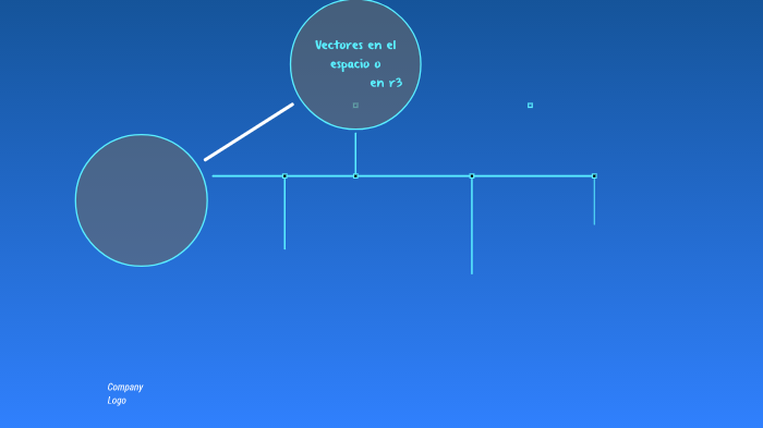 Vectores en el espacio o en r3 by Rosely Boza Lozada on Prezi