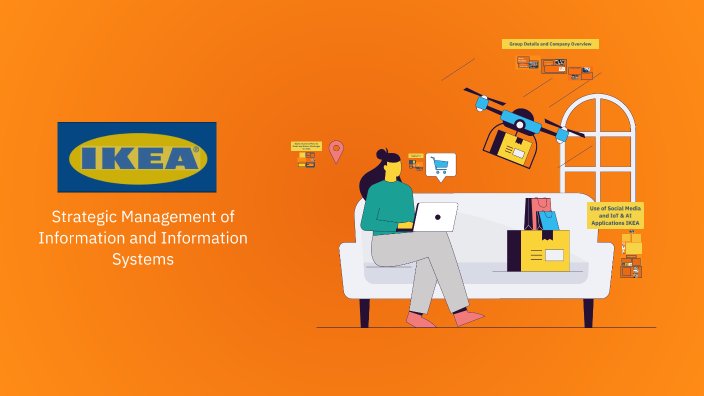 IKEA: Technology Strategy by Disha Jhingran on Prezi