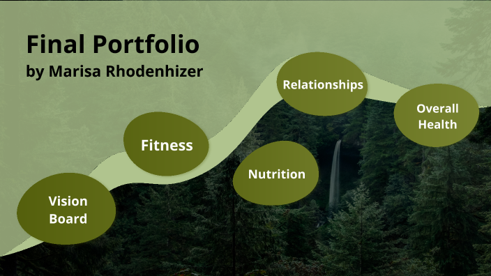 Final HPE Portfolio by Marisa Rhodenhizer on Prezi