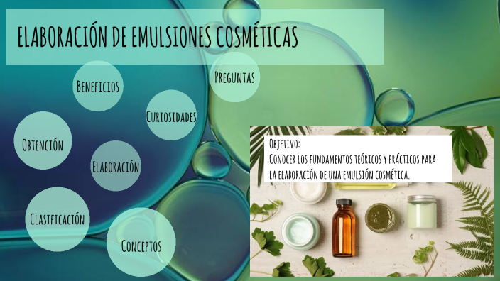 EMULSIONES COSMÉTICAS by Natalia Surachi on Prezi