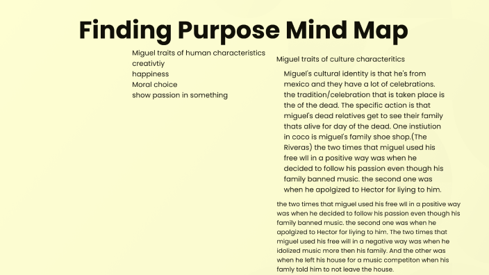 Finding Purpose Mind Map by Alei Chol on Prezi