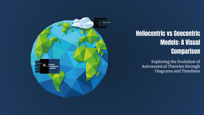Heliocentric vs Geocentric Models: A Visual Comparison by klodi peci on ...