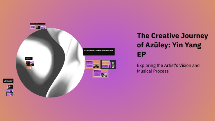 The Creative Journey of Azüley: Yin Yang EP by Geneveive Ortiz on Prezi