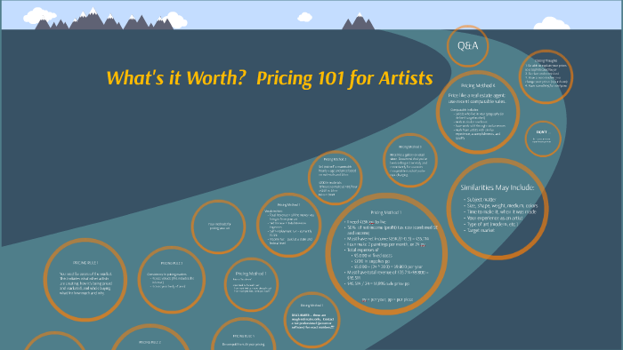 What's it Worth? Pricing 101 for Artists by Sarah Guerette on Prezi
