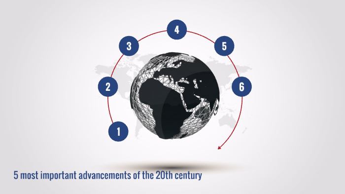 5 most important advances in science during the 20th century by reagan ...
