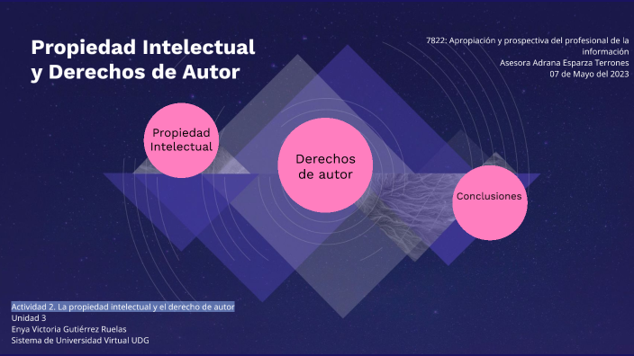 Propiedad Intelectual y Derecho de Autor by Enya Victoria Gutiérrez ...