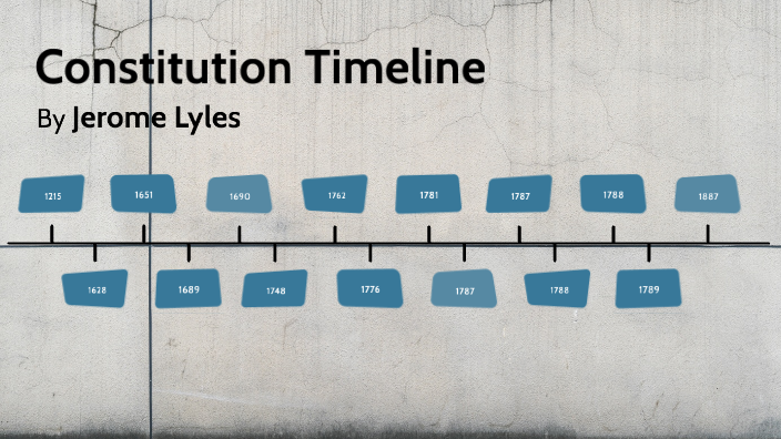 Constitution Timeline by Jerome Lyles on Prezi