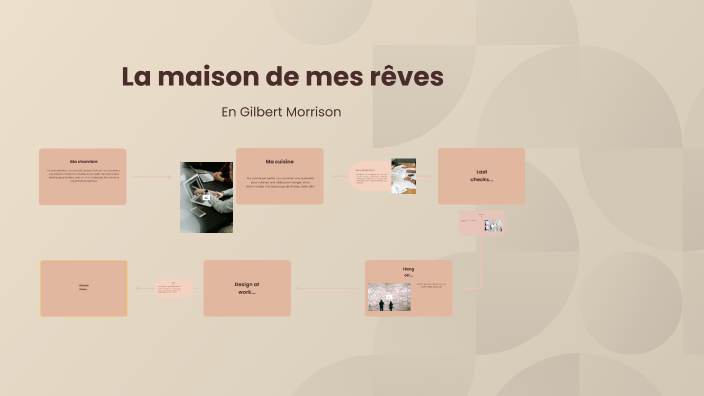 My house in french (Ma maison) by Gilbert Morrison on Prezi