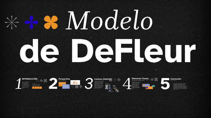 Explorando el modelo de comunicación de DeFleur by Christian Coral on Prezi