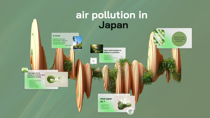 air pollution in Japan by sepideh ghorbani on Prezi