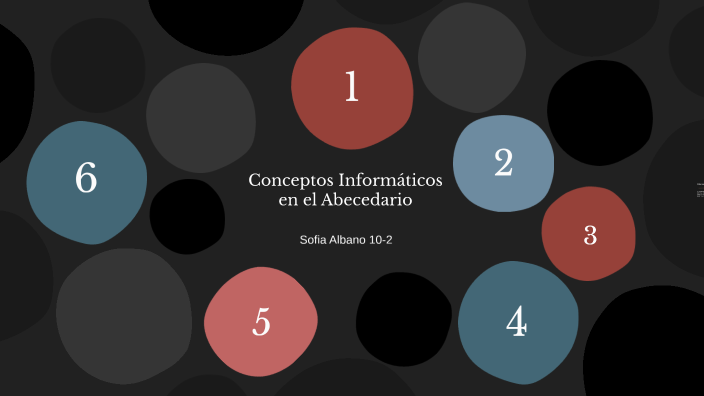 Conceptos Informáticos en el Abecedario by sofi albano on Prezi