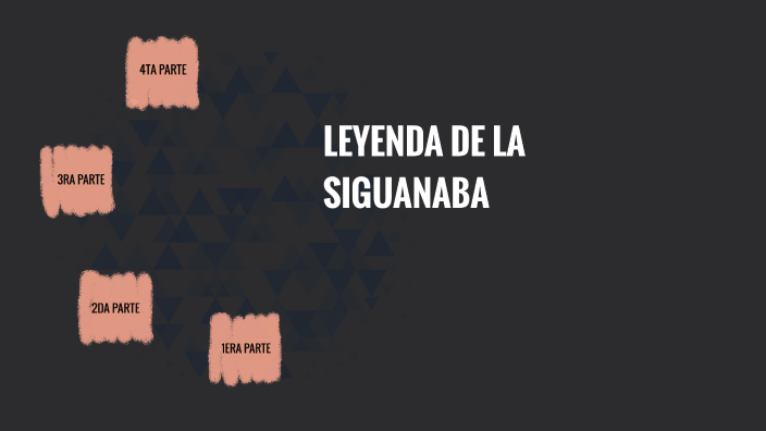 LEYENDA DE LA SIGUANABA by Francisco Diaz Tepet on Prezi