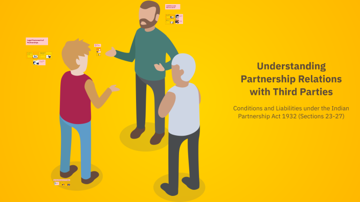 Understanding Partnership Relations with Third Parties by Yash Pandit ...