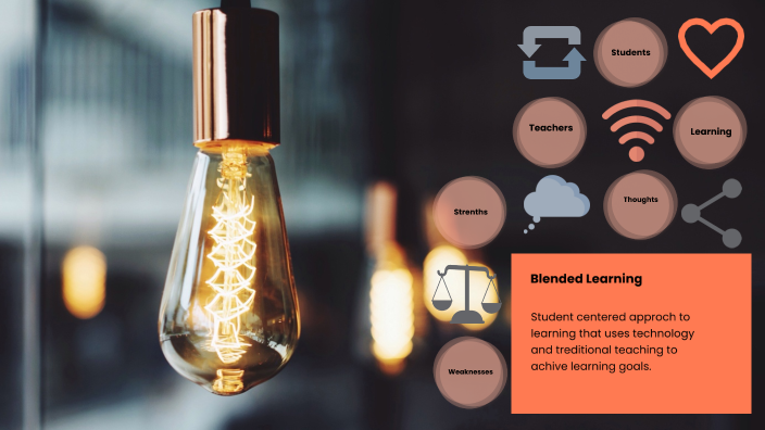 Blended Learning by Kelly Barnhart on Prezi