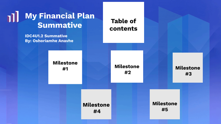Financial Plan Summative By Ahmed Duale by Ahmed Duale on Prezi